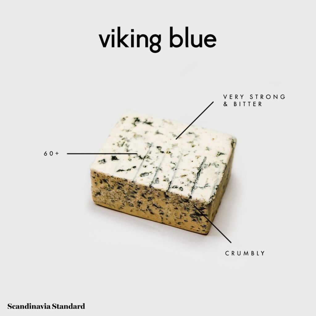 Six Delicious Danish Cheeses To Try