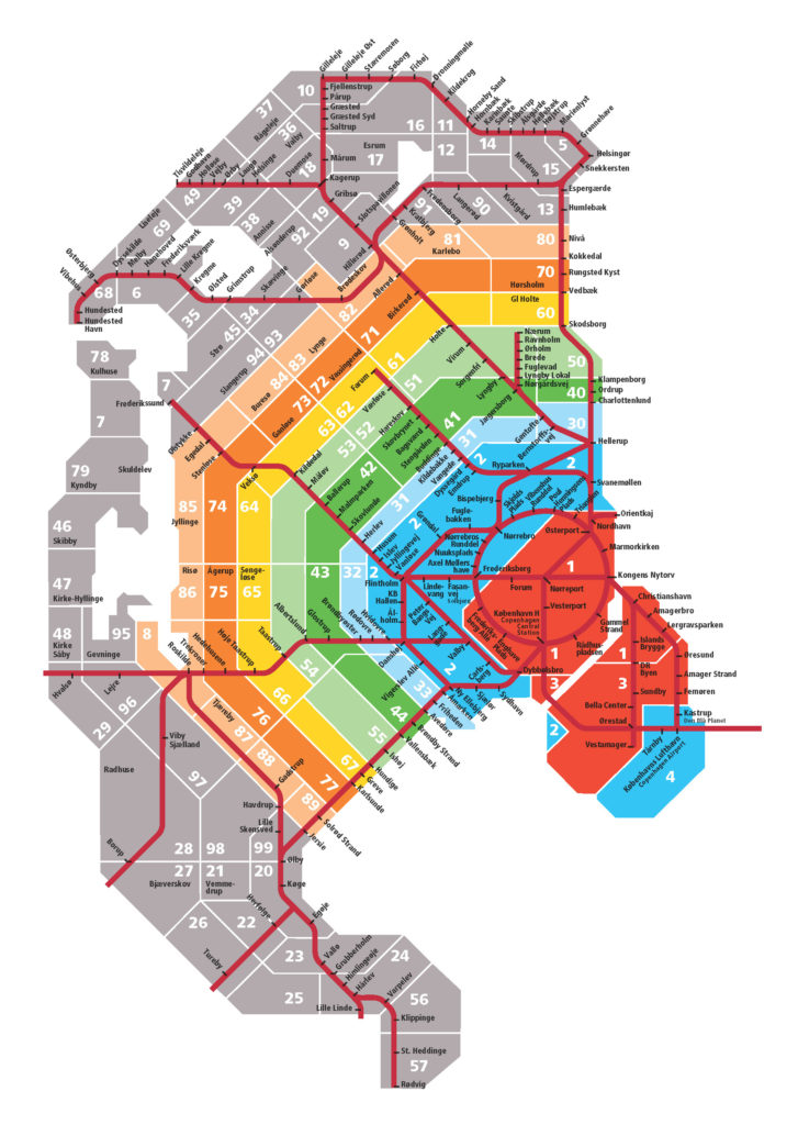 How To Use Public Transport in Copenhagen