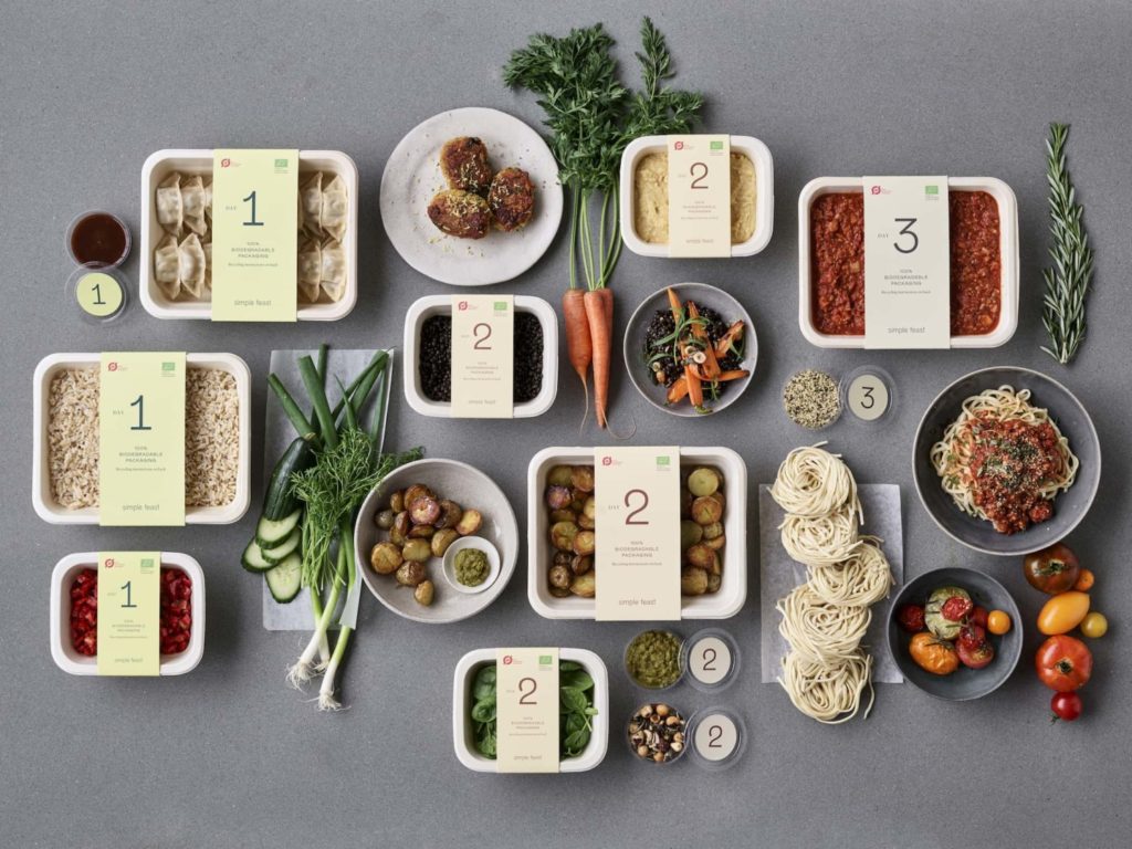 The Best Food Subscription Services in Copenhagen